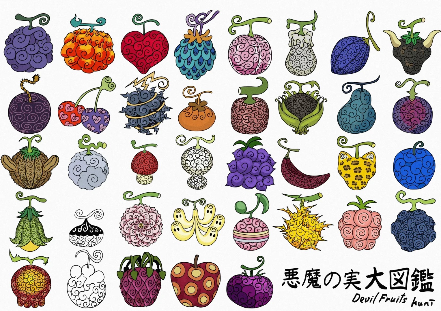 Fruits du Démon : Secrets, Pouvoirs et Mystères de One Piece